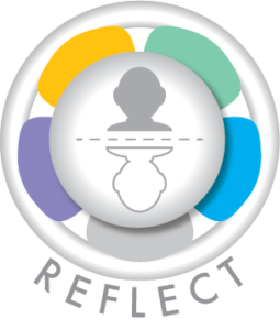 Performance reviews - Nonprofit Association of Washington